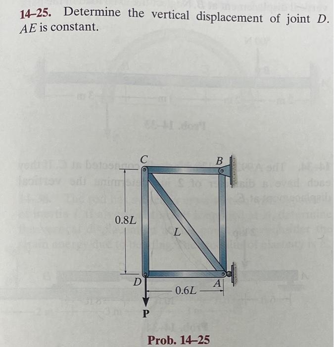 Solved 14-25. Determine the vertical displacement of joint | Chegg.com