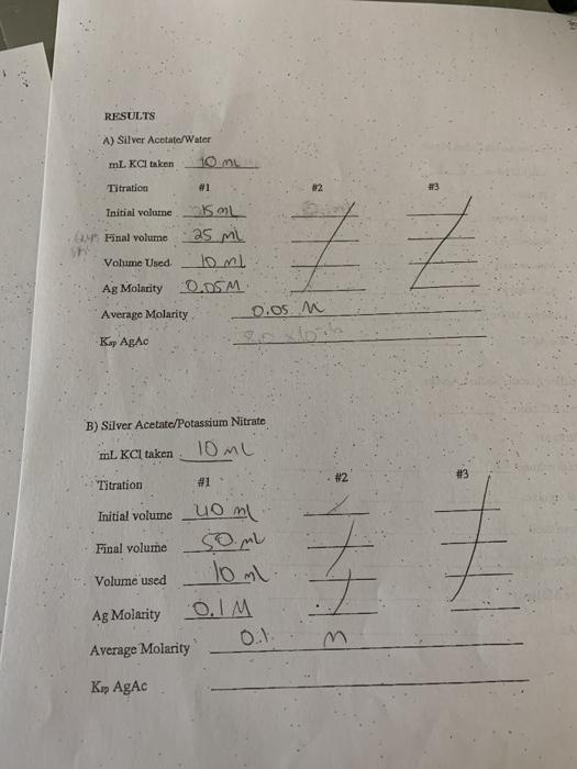 Solved Calculate your average Ksp using the results from all | Chegg.com