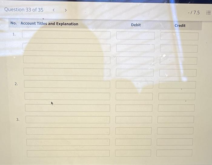 Solved For each of the unrelated transactions described | Chegg.com