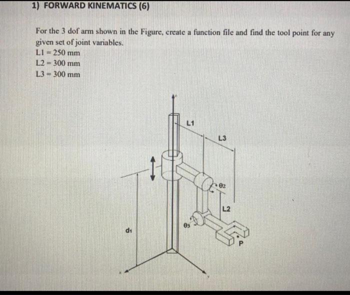 For the 3 dof arm shown in the Figure, create a | Chegg.com
