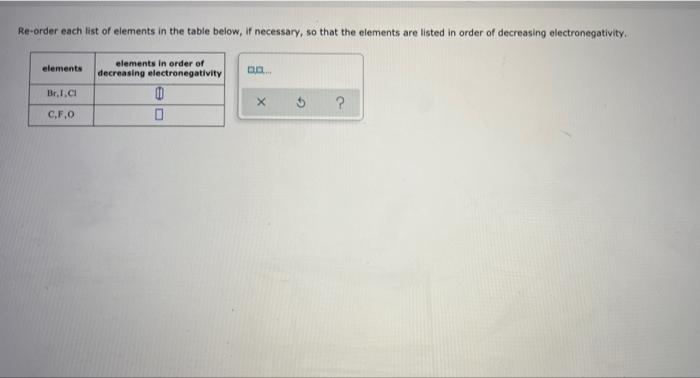 Solved Re-order each list of elements in the table below, if | Chegg.com