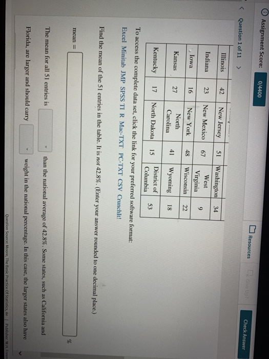Solved Assignment Score: 0/4400 Resources ive t Check Answer | Chegg.com