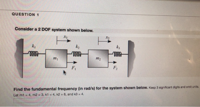 Solved QUESTION 1 Consider a 2 DOF system shown below. woond | Chegg.com