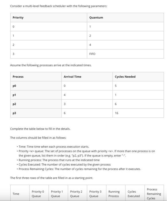 Solved Consider a multi-level feedback scheduler with the | Chegg.com