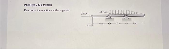 Solved Problem 2 (32 Points) Determine the reactions at the | Chegg.com