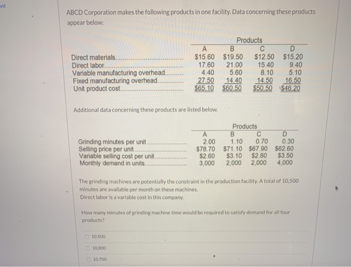 Solved ABCD Corporation makes the following products in one | Chegg.com