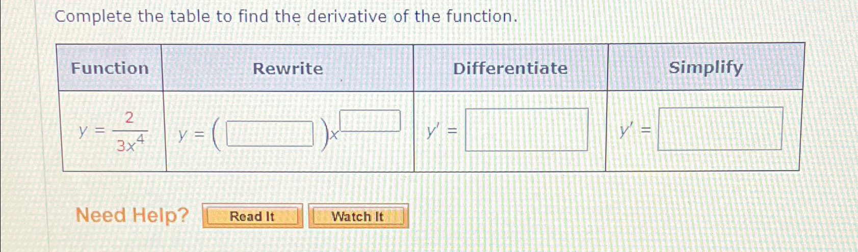 Solved Complete The Table To Find The Derivative Of The