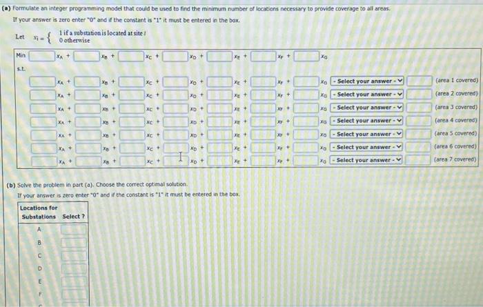 Solved The Following Table Formulate An Integer