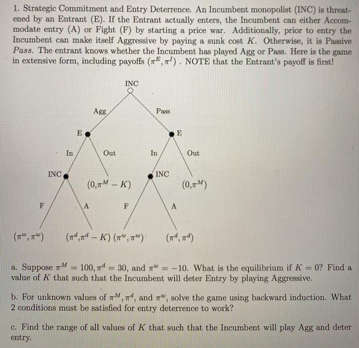 1. Strategic Commitment and Entry Deterrence. An | Chegg.com