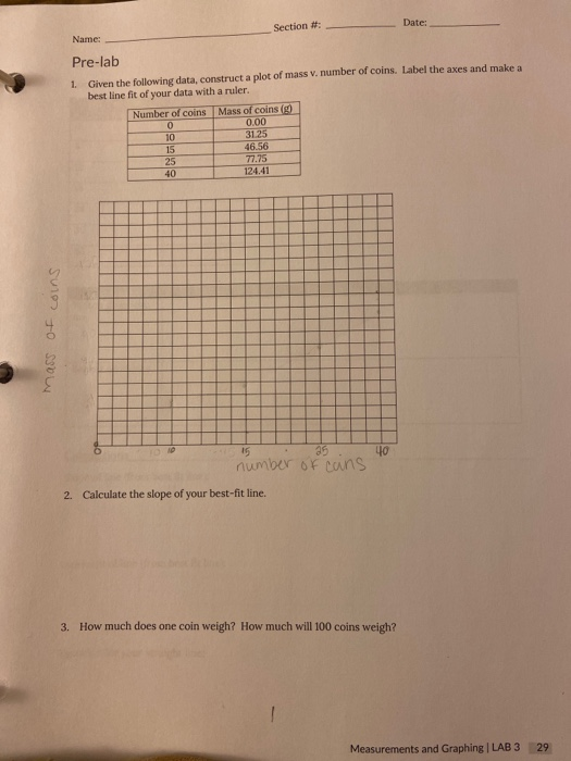 Solved Date: Section # Name: Pre-lab 1. Given the following | Chegg.com