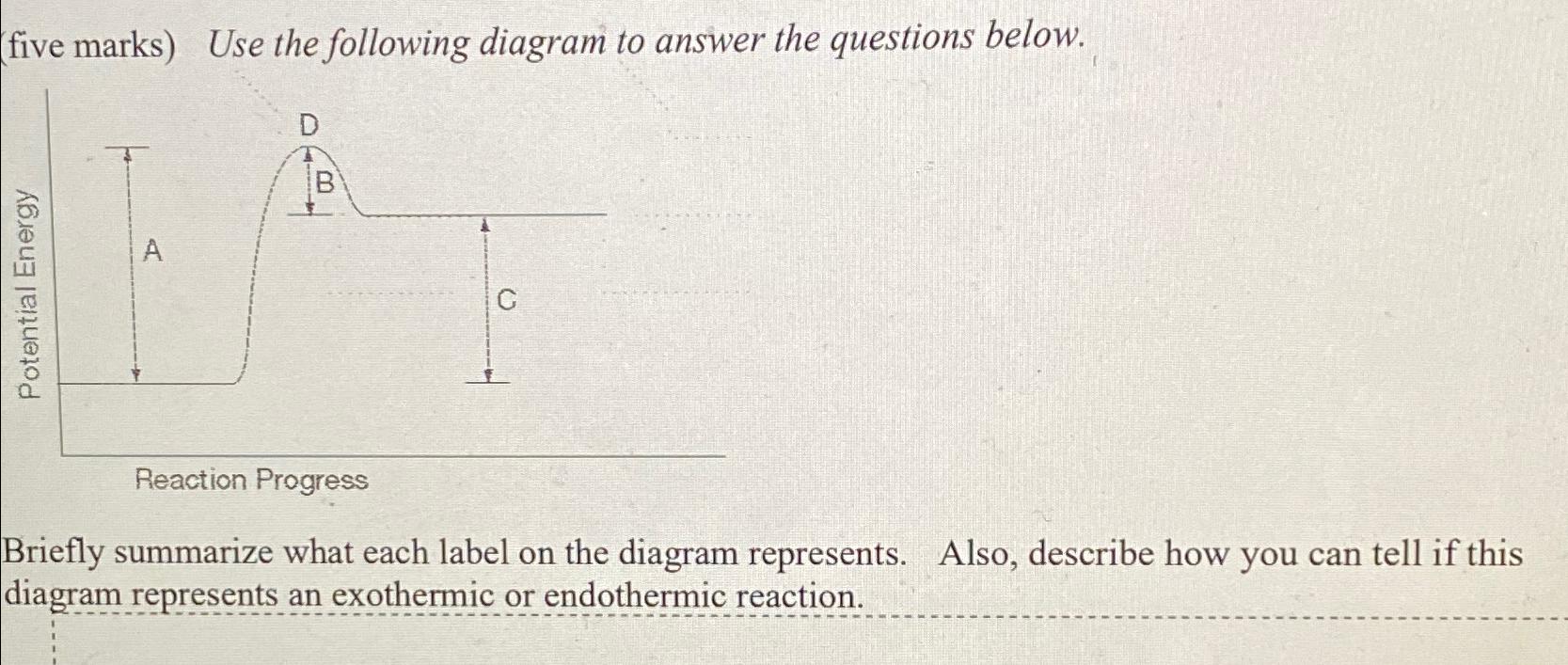 Solved (five marks) ﻿Use the following diagram to answer the | Chegg.com