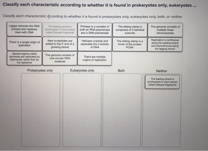 Solved Classify each characteristic according to whether it | Chegg.com Solved Classify each characteristic according to whether it | Chegg.com