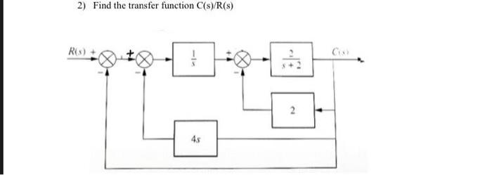 Solved 2) Find the transfer function C(s)/R(s) | Chegg.com