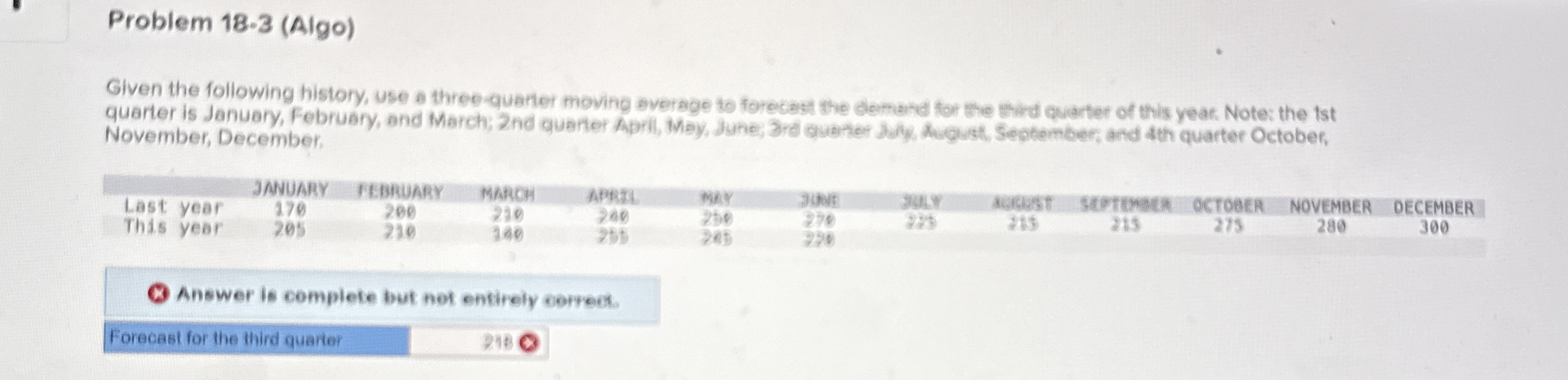 Solved Problem 18-3 (Algo)Given the following history, use a | Chegg.com