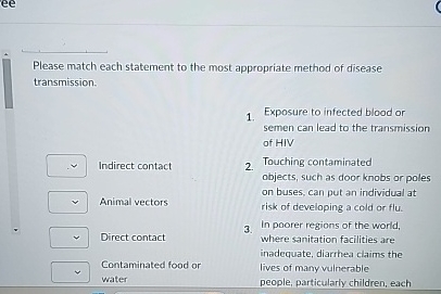 Solved Please match each statement to the most appropriate | Chegg.com