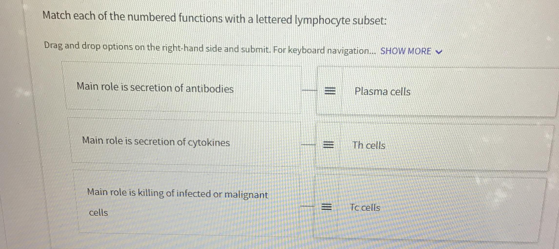 Solved Match each of the numbered functions with a lettered | Chegg.com