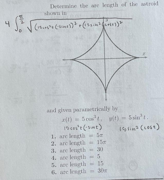 Solved Determine the arc length of the astroid shown in TT 4 | Chegg.com