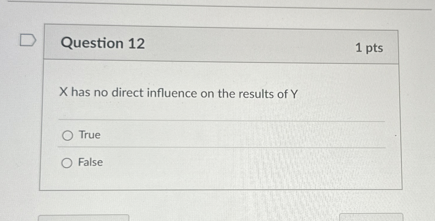 Solved Question 121 ﻿ptsx ﻿has no direct influence on the | Chegg.com