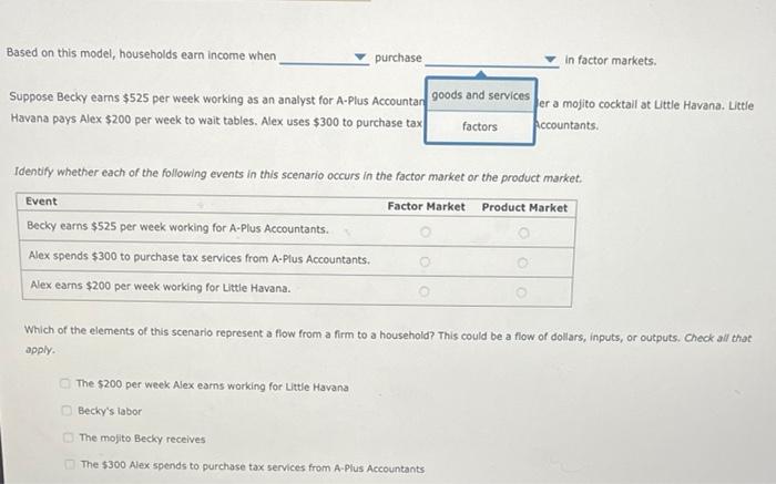 Solved The following diagram presents a circular-flow model | Chegg.com