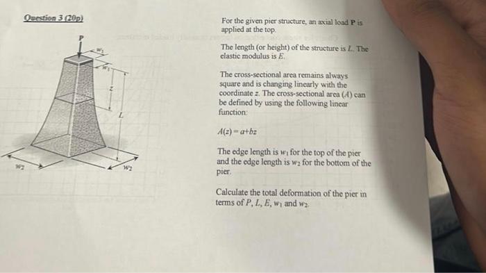Solved Qmestion 3. (20p) For the given pier structure, an | Chegg.com