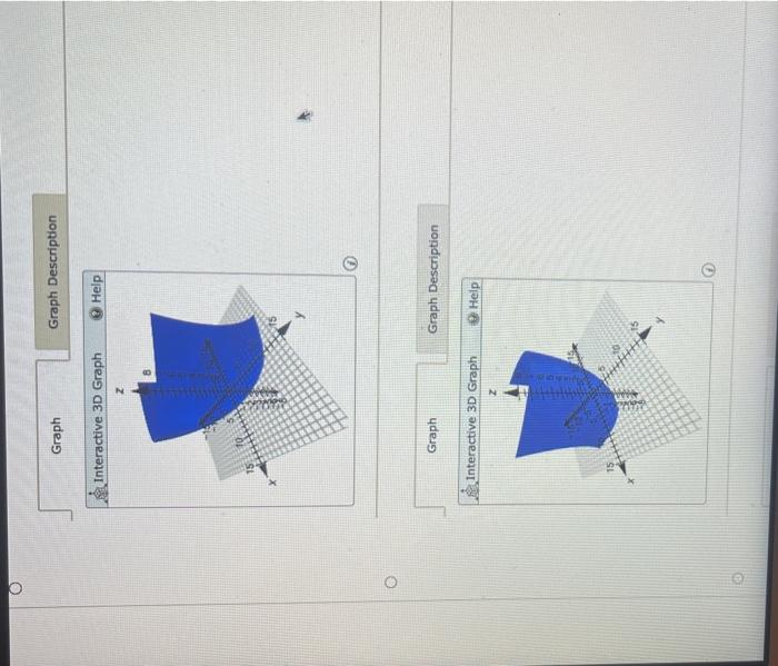 A contour map of a function is shown. Use it to make | Chegg.com