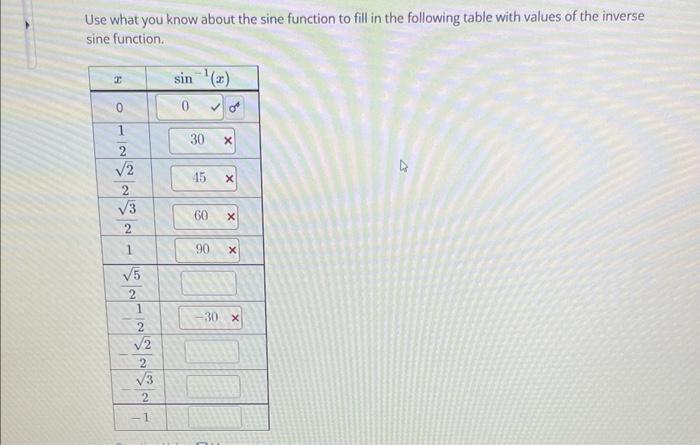 Solved Use what you know about the sine function to fill in | Chegg.com