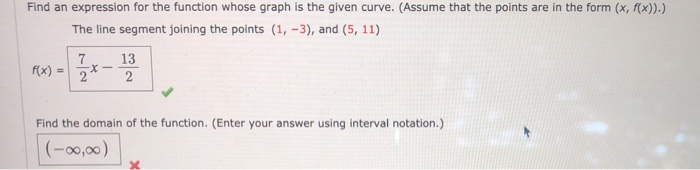 Solved Find an expression for the function whose graph is | Chegg.com