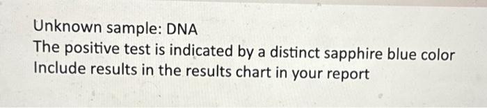 Solved The positive test is indicated by a distinct sapphire | Chegg.com