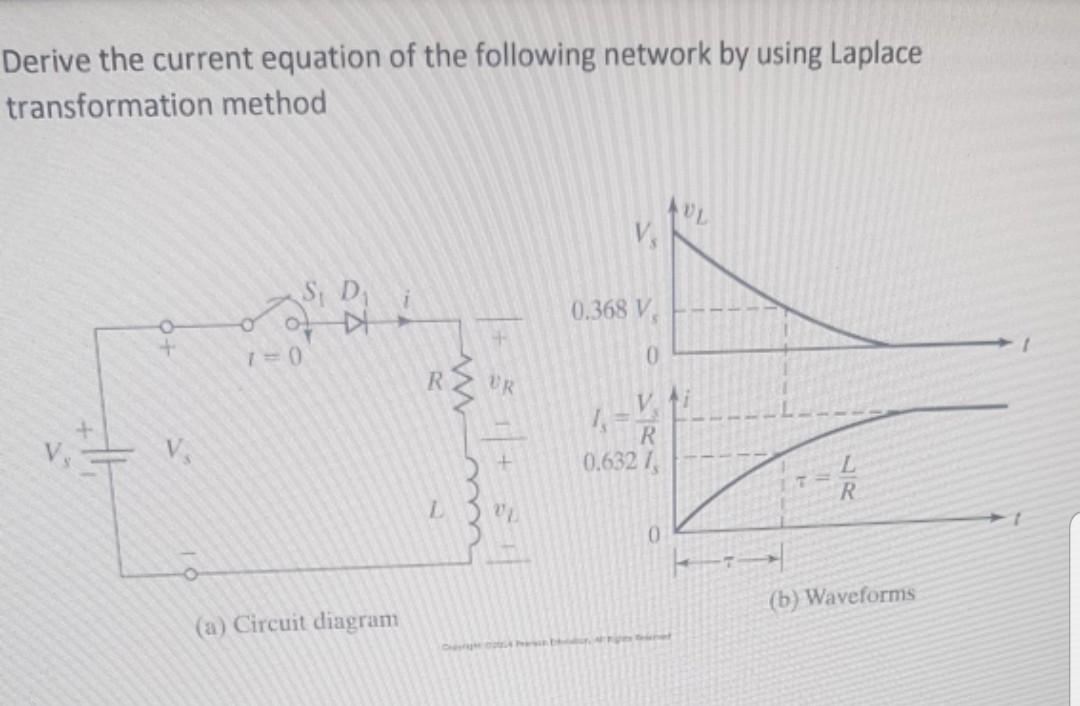 Solved Derive the current equation of the following network | Chegg.com