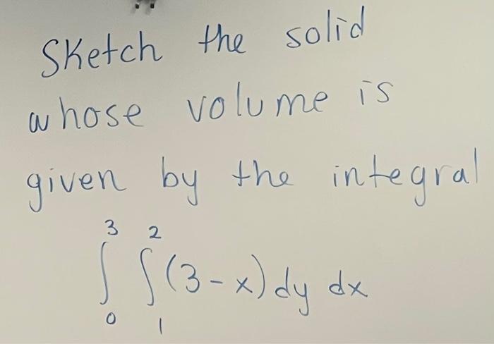 SKetch the solid whose volume is given by the | Chegg.com