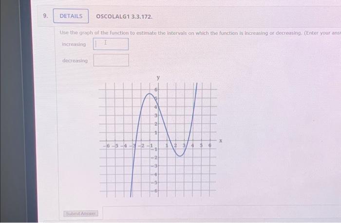 Solved 9. DETAILS Use the graph of the function to estimate | Chegg.com
