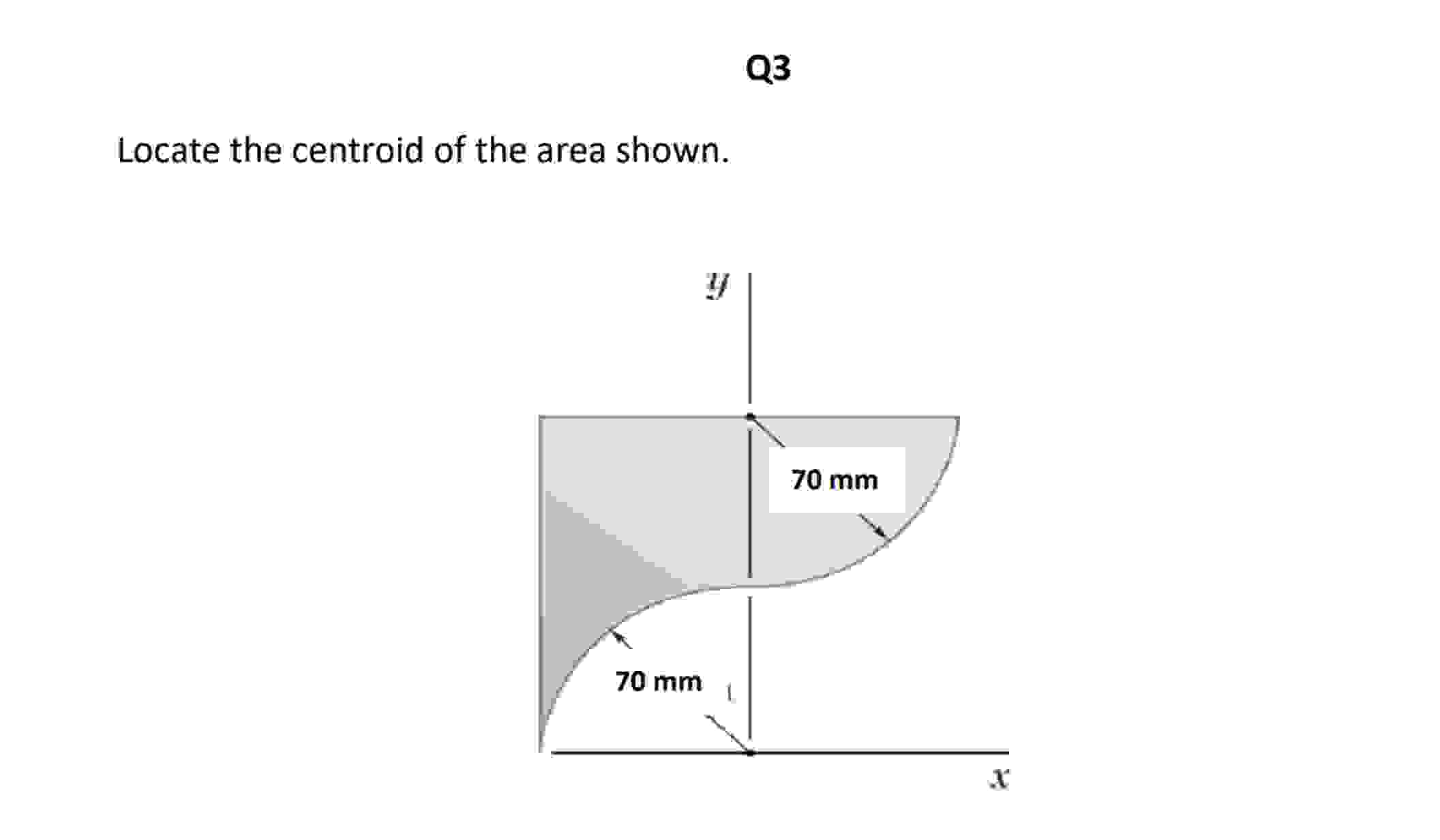 Solved Q3Locate the centroid of the area shown. | Chegg.com
