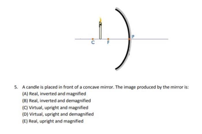 Solved 5. A candle is placed in front of a concave mirror. | Chegg.com