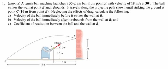 Solved 1. (Impact) A tennis ball machine launches a 55-gram | Chegg.com