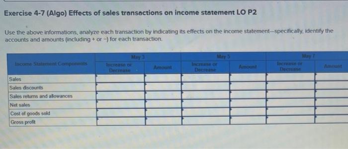 Solved Required information Use the following information | Chegg.com