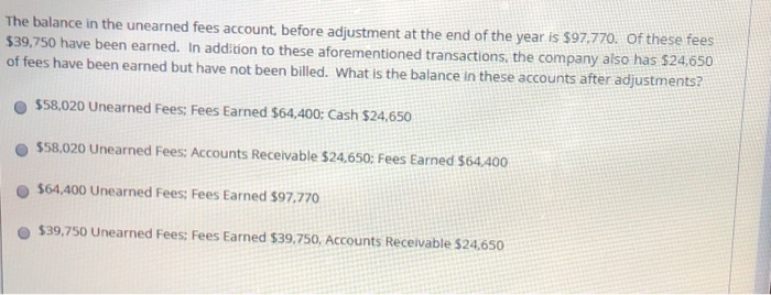 Solved The balance in the unearned fees account before | Chegg.com