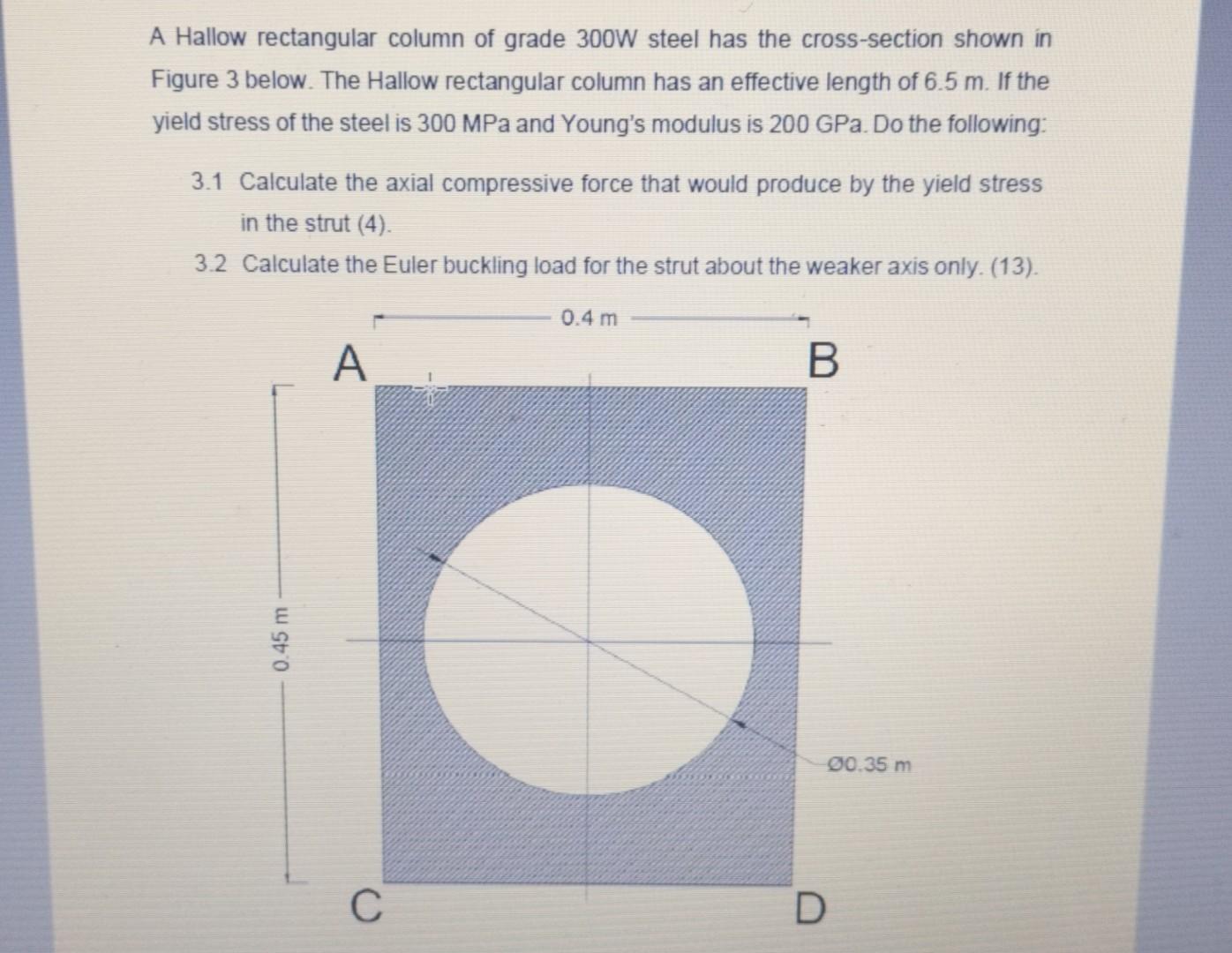 Solved A Hallow rectangular column of grade 300 W steel has | Chegg.com