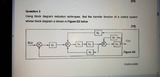 Solved [20] Question 3 Using block diagram reduction | Chegg.com