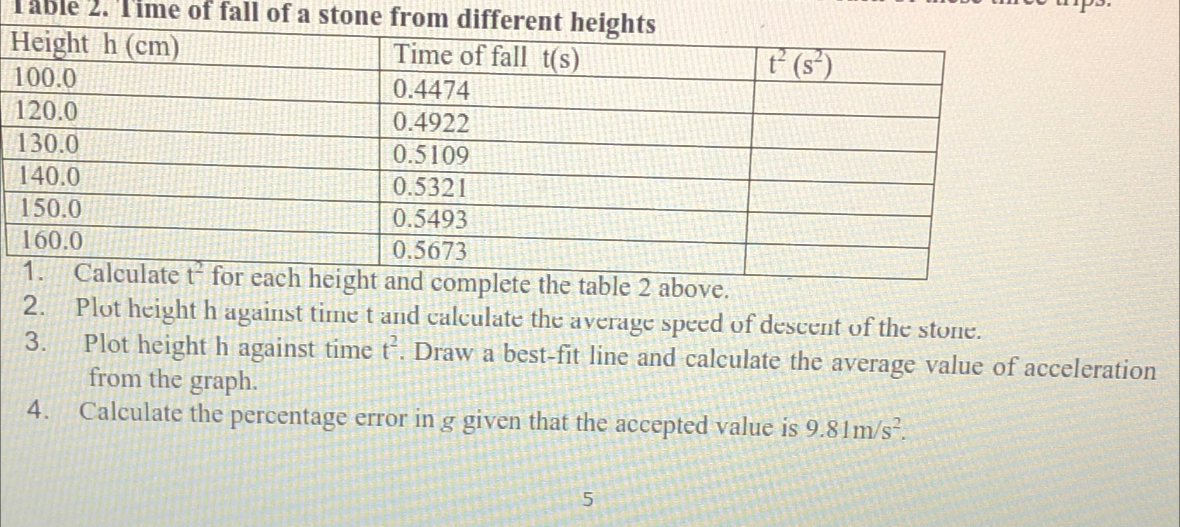 Solved Table 2. ﻿Time of fall of a stone from different | Chegg.com