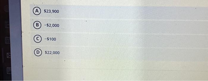 Solved Using the following income and expenses information, | Chegg.com