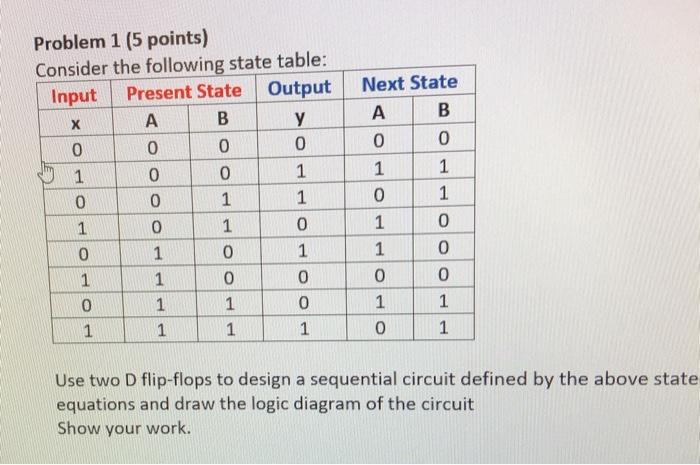 Solved Problem 1 (5 points) Consider the following state | Chegg.com