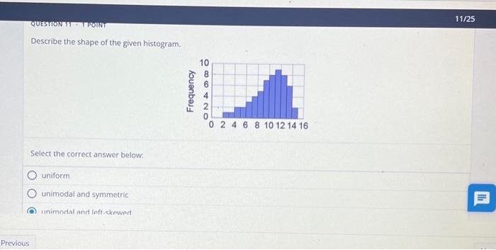 Solved Describe the shape of the given histogram. Select the | Chegg.com