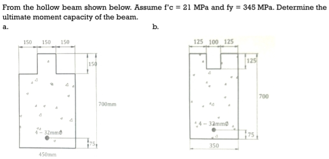 Solved From the hollow beam shown below. Assume f'c =21MPa | Chegg.com