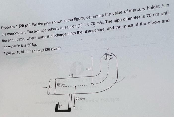 Solved Problem 1 (20 pt.) For the pipe shown in the figure, | Chegg.com