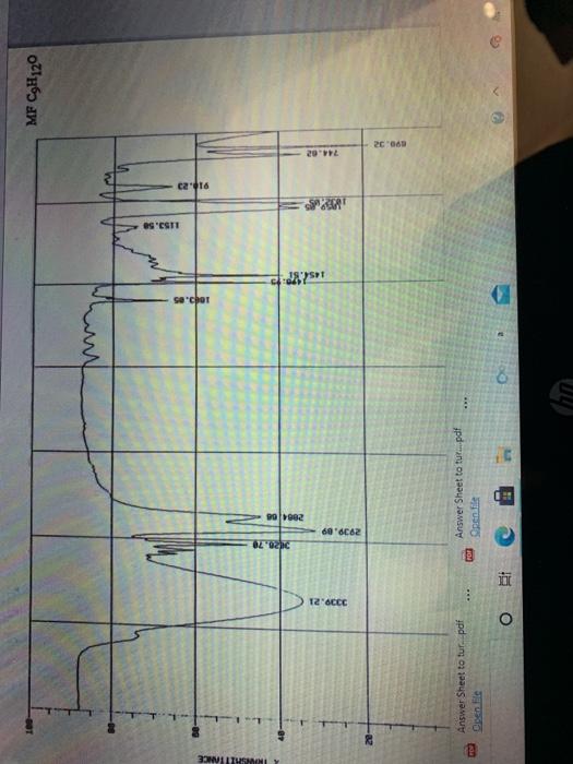 Solved compound with MF of C9H12O has IR spectrum below and | Chegg.com