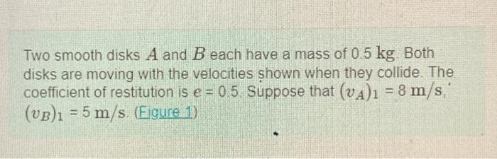 Solved Two smooth disks A and B each have a mass of 0.5 kg. | Chegg.com