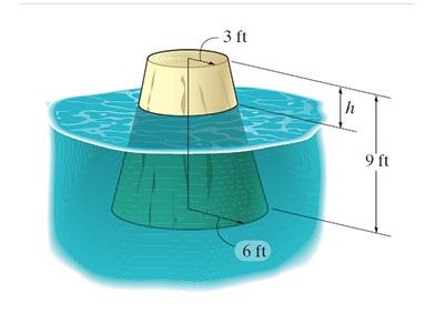 Solved Determine the height at which the oak block will | Chegg.com