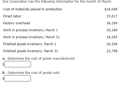 Solved Zoe Corporation has the following information for the | Chegg.com