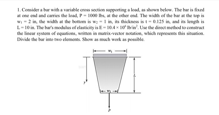 Solved Consider a bar with a variable cross section | Chegg.com
