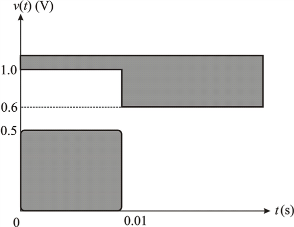 Solved: Chapter 5 Problem 16P Solution | The Analysis And Design Of Linear Circuits 7th Edition ...
